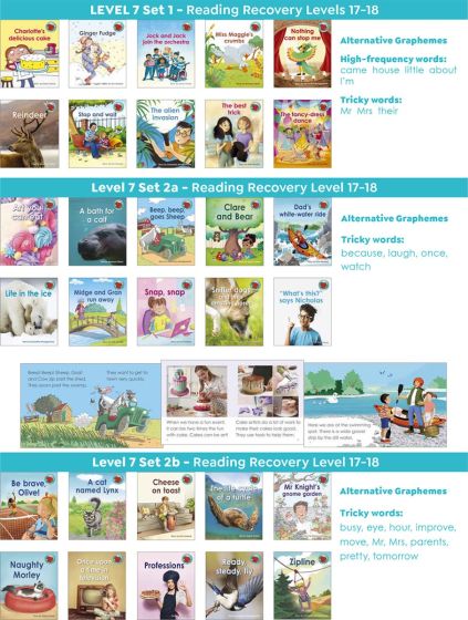 Red Squirrel Phonics Levels 1–7 + Teacher Books (N938900W) | Badger ...