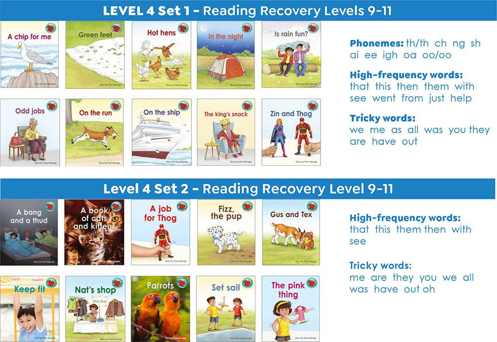 Red Squirrel Phonics Levels 1–7 + Teacher Books (N938900W) | Badger ...