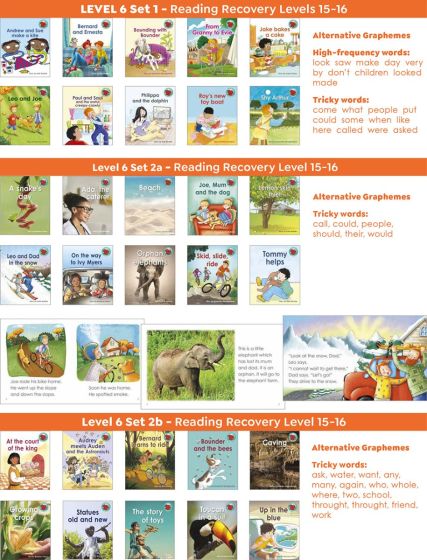 Red Squirrel Phonics Levels 1–7 + Teacher Books (N938900W) | Badger ...